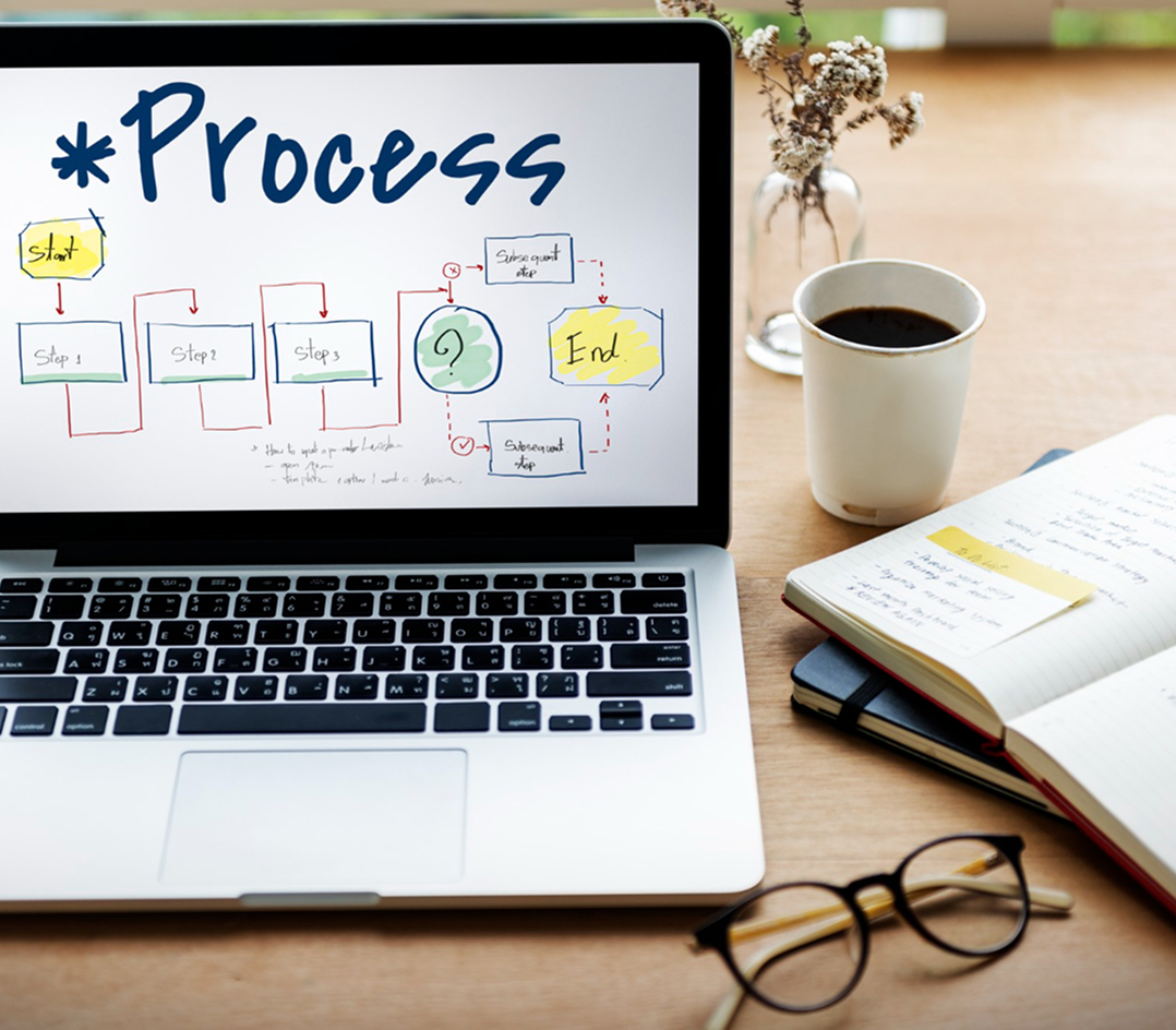End-to-End Software Development Process | 7 Stages of Our End-to-End ...
